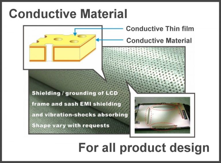 Rainsun Corporation – SMT Chip antenna / EMI Absorber