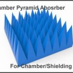 EMI Absorber – Rainsun Corporation
